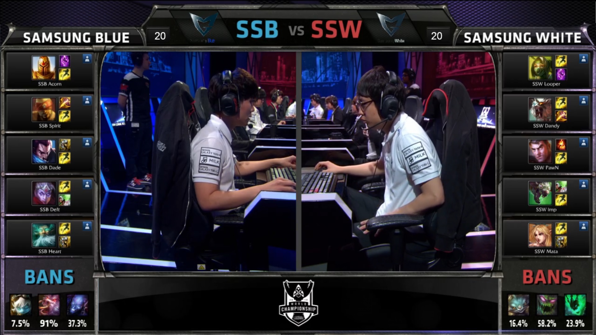 Worlds’e Bakış! Yarı Final: SSW-SSB – Multiplayer